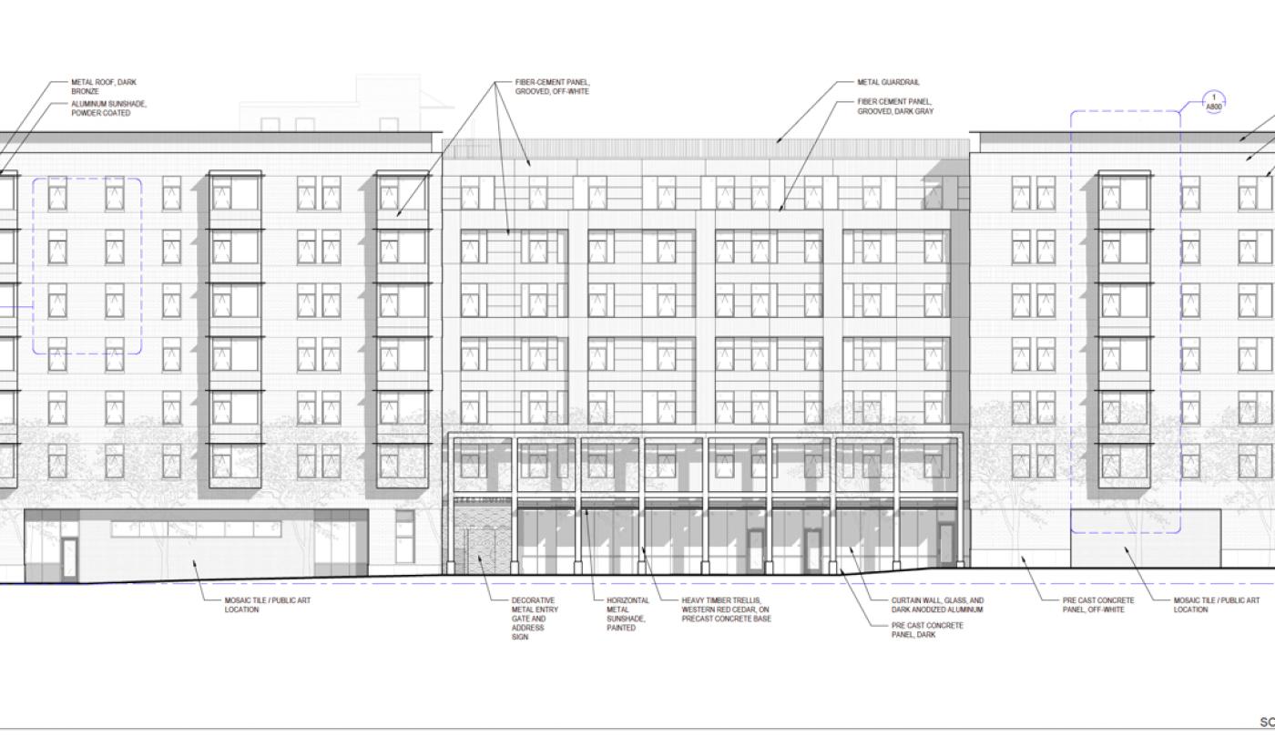 TNDC Breaks Ground on 90 Affordable Homes in Sunset | Tenderloin ...