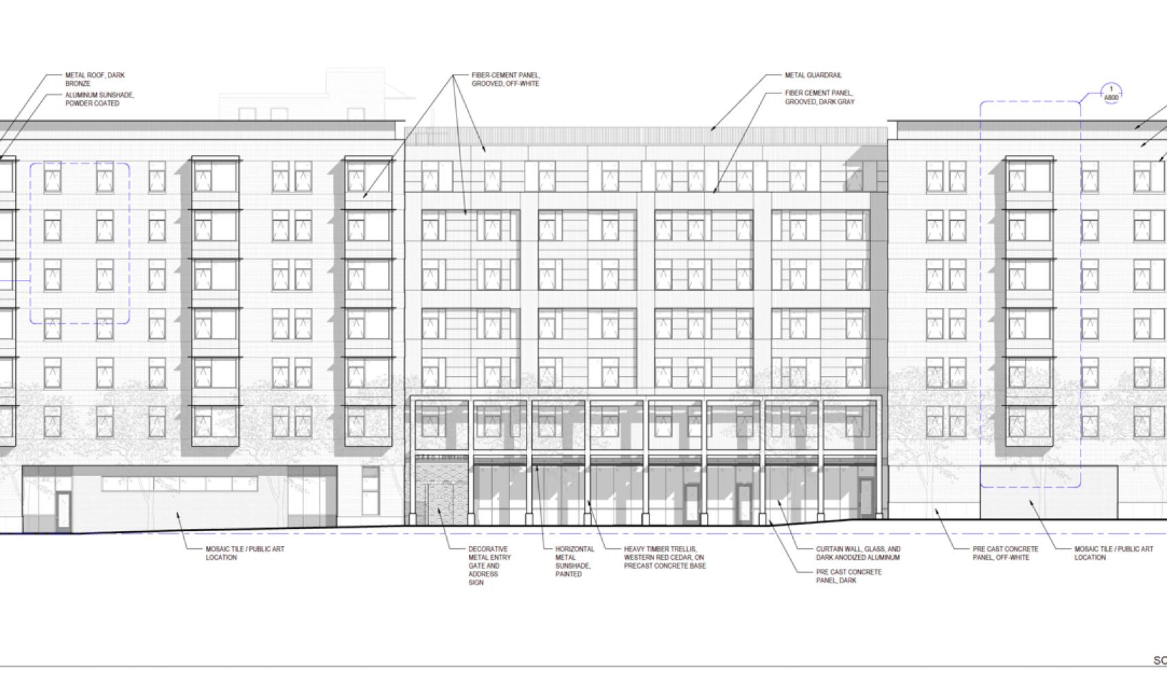 TNDC Breaks Ground on 90 Affordable Homes in Sunset | Tenderloin ...